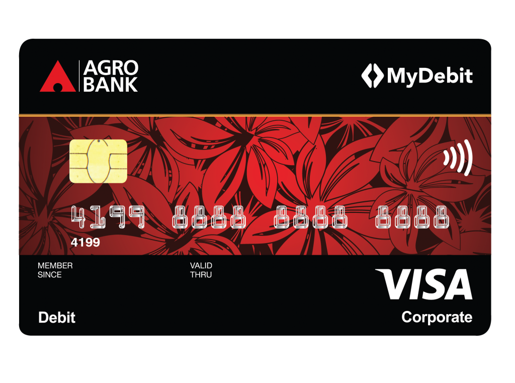 Digital Banking – Agrobank